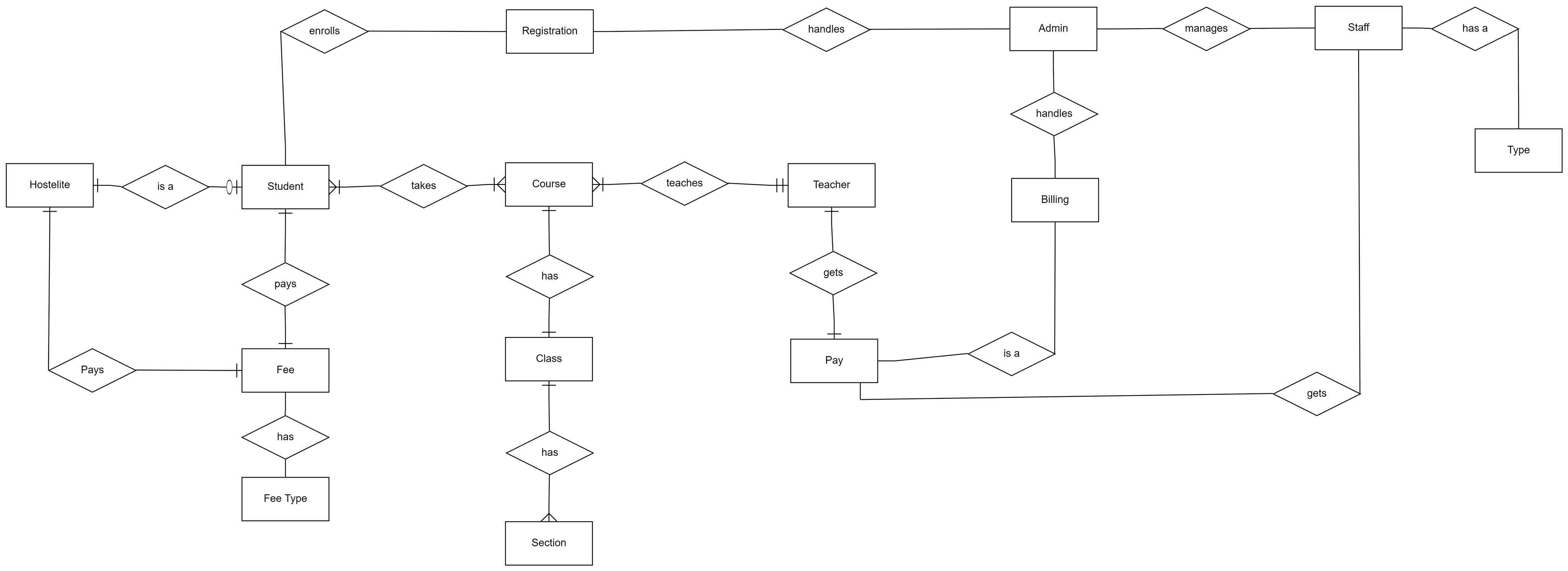 GitHub - omarqazidev/data-warehouse-tool-suite: A Data Warehouse Tool Suite