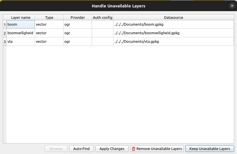 Strange behaviour when trying to make an offline package from Postgis layers in the cloud ...