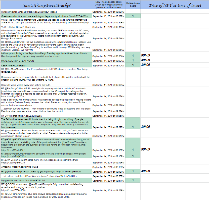 GitHub - SamPom100/TrumpScript: Scrapes Trump's Twitter and looks for ...