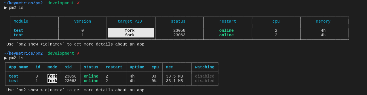 cli-table is unmaintained and don't handle null values · Issue #2972 ...