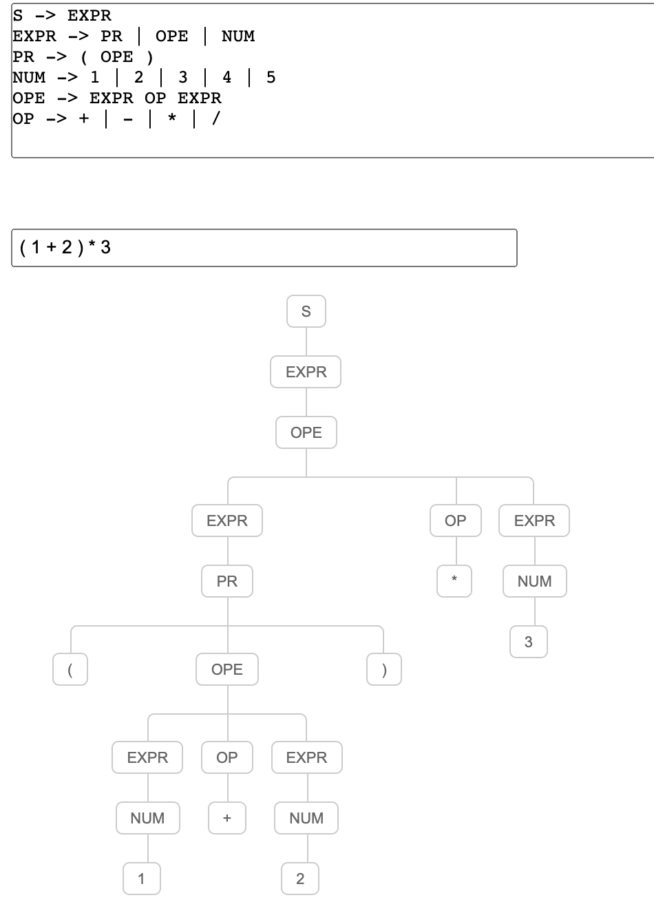 Basic Math Parser · Issue 7 · Dominictarrstack Expression · Github