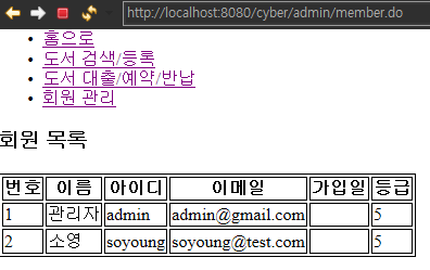 관리자 페이지 - 회원관리 Front-End 작업 · Issue #19 · joongang5/spring-team-a · GitHub