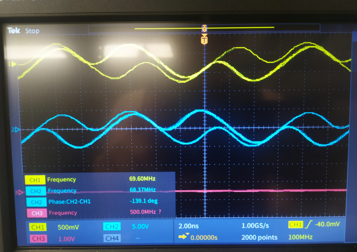 IQ imbalance issue when tuning the mixer · Issue #32 · qua-platform/qua-libs · GitHub
