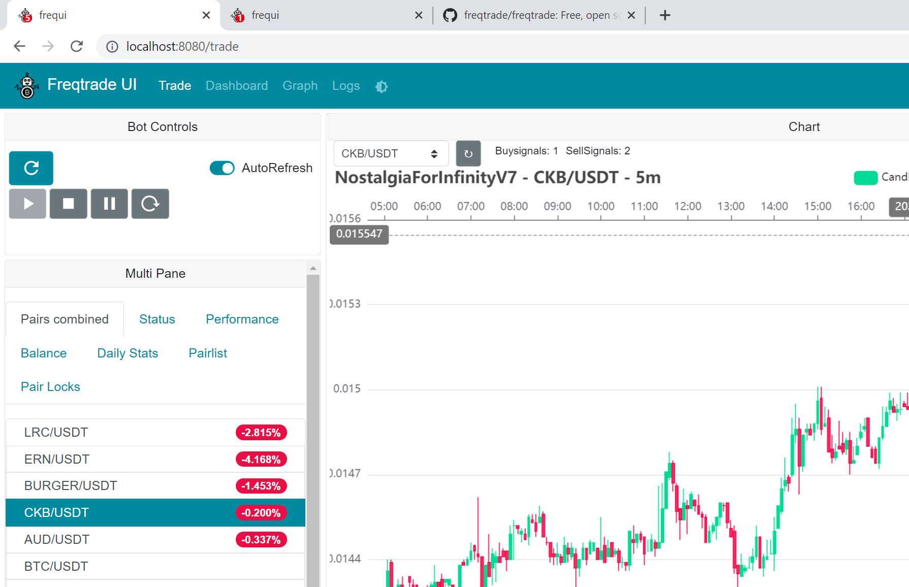`dry-run` and `live` simultaneously with same setup gives different results · Issue #5489 ...