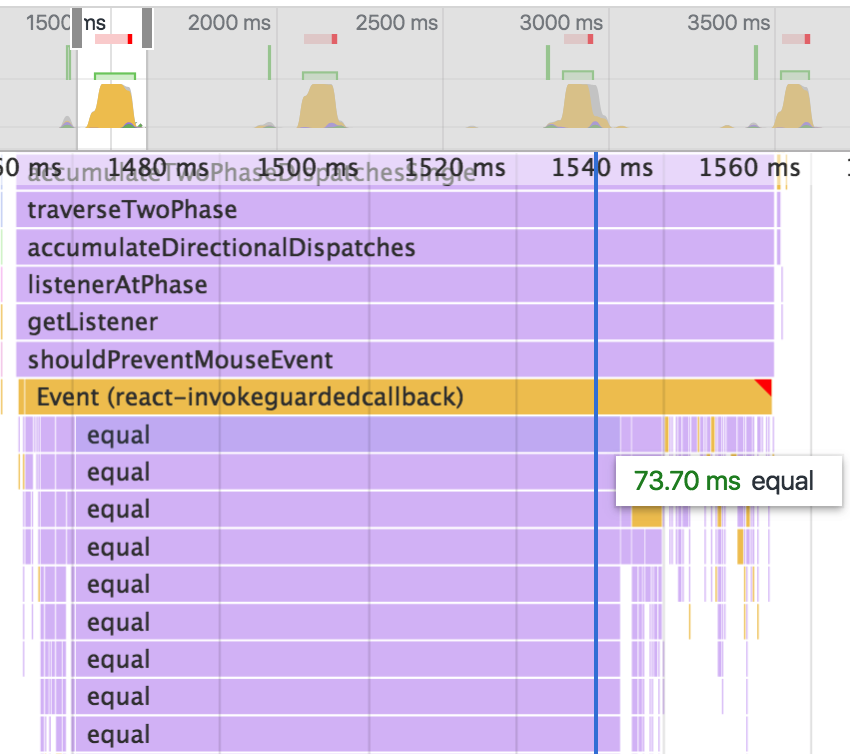 FastDeepEqual used in victory-core 21.1.5 causing RangeError: Maximum call stack size exceeded ...