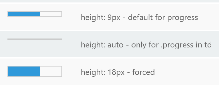 Progress bar in list column not visible · Issue #1000 · wintercms ...