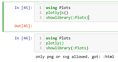 PlotlyJS backend to Plots not working in Jupyter notebook · Issue #2003 · JuliaPlots/Plots.jl ...
