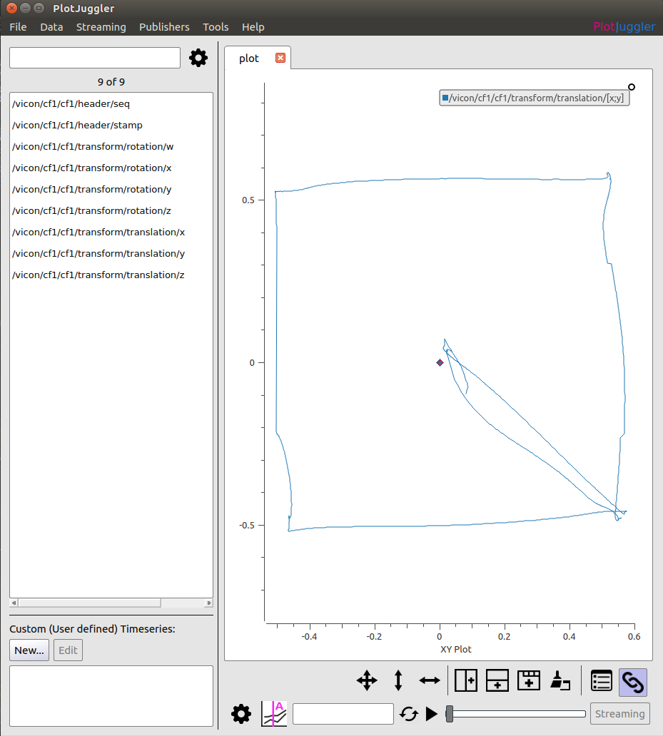 can not x-y plot by reading the rosbag data · Issue #231 · facontidavide/PlotJuggler · GitHub