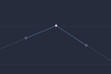 Add bezier presets to the Animation Bezier Editor · Issue #3561 · godotengine/godot-proposals ...