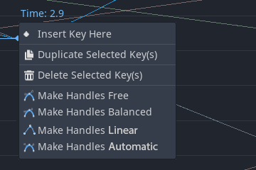 Add bezier presets to the Animation Bezier Editor · Issue #3561 · godotengine/godot-proposals ...
