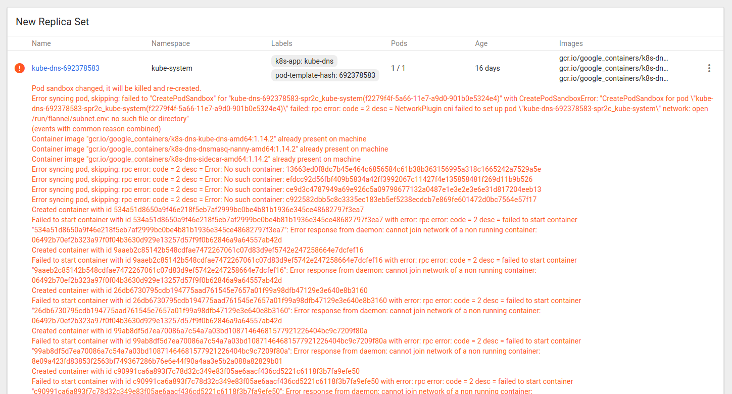 Too Long Error Messages Are Shown · Issue 2109 · Kubernetesdashboard · Github