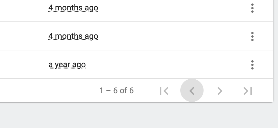Turn Off Hover Effect For Disabled Buttons · Issue 5293 · Kubernetesdashboard · Github
