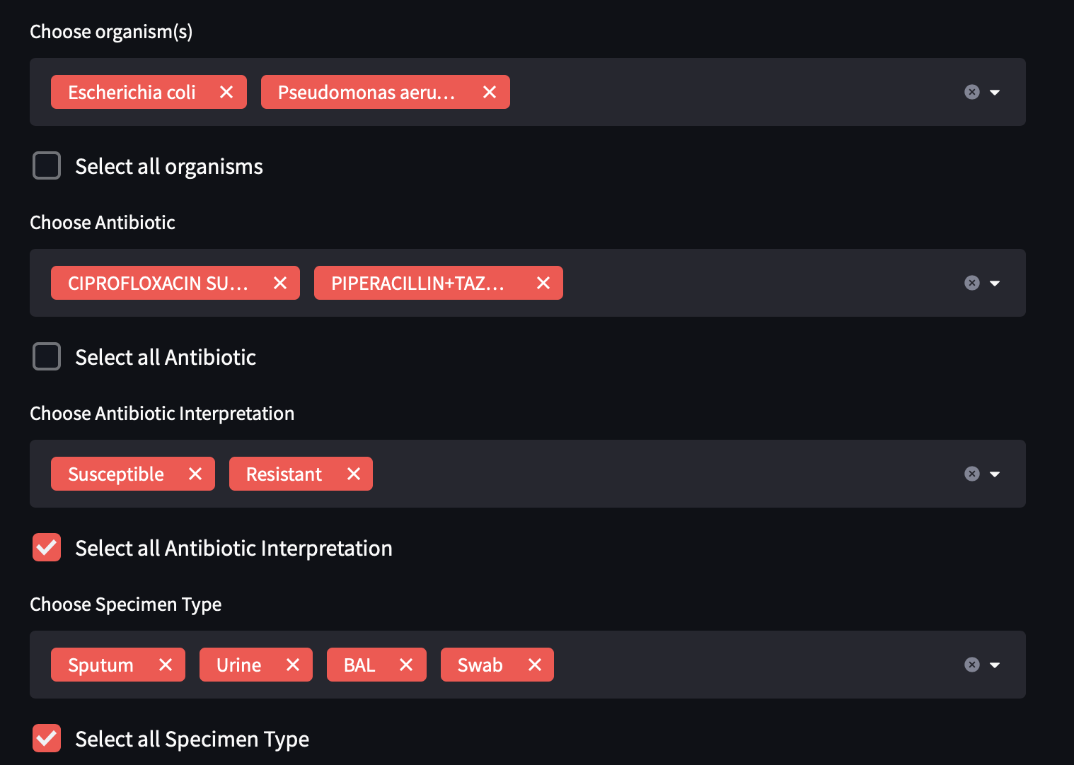 GitHub - gaolin1/BACT_submission