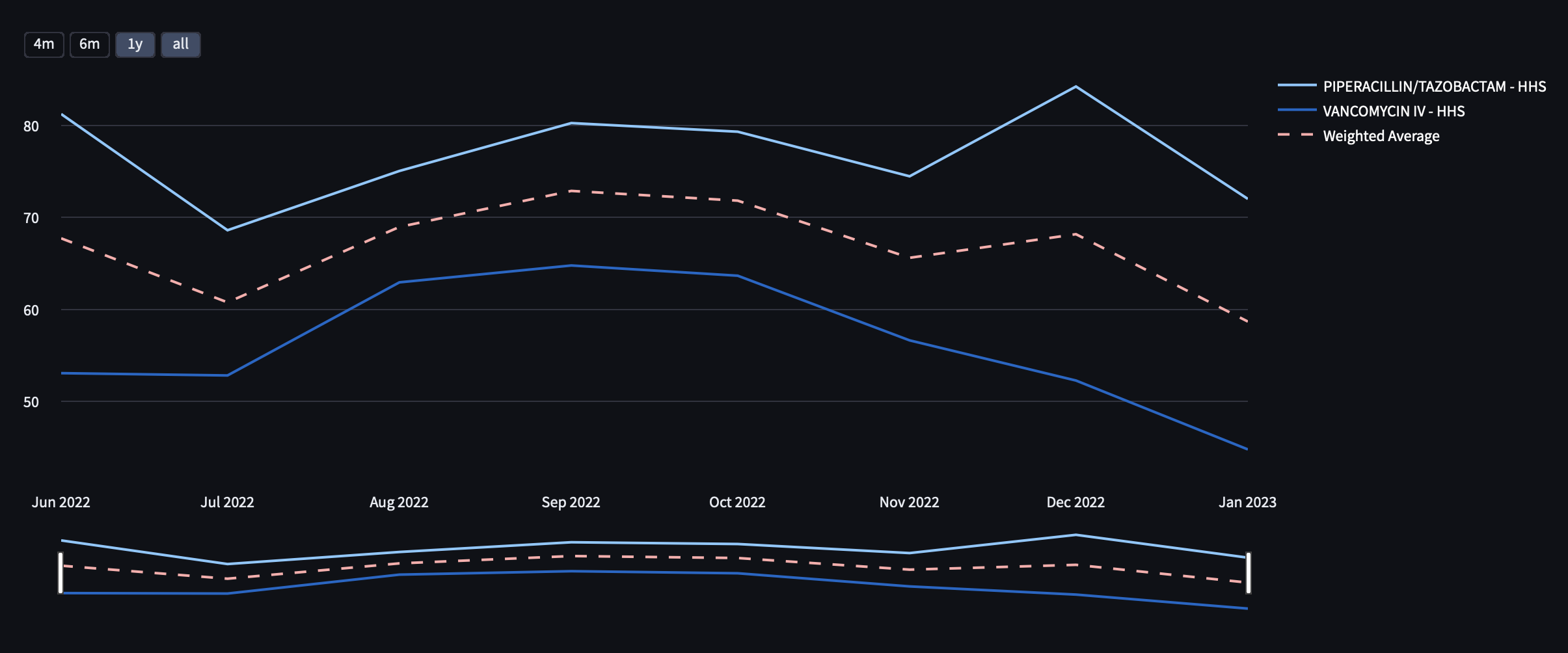 GitHub - gaolin1/ID_submission