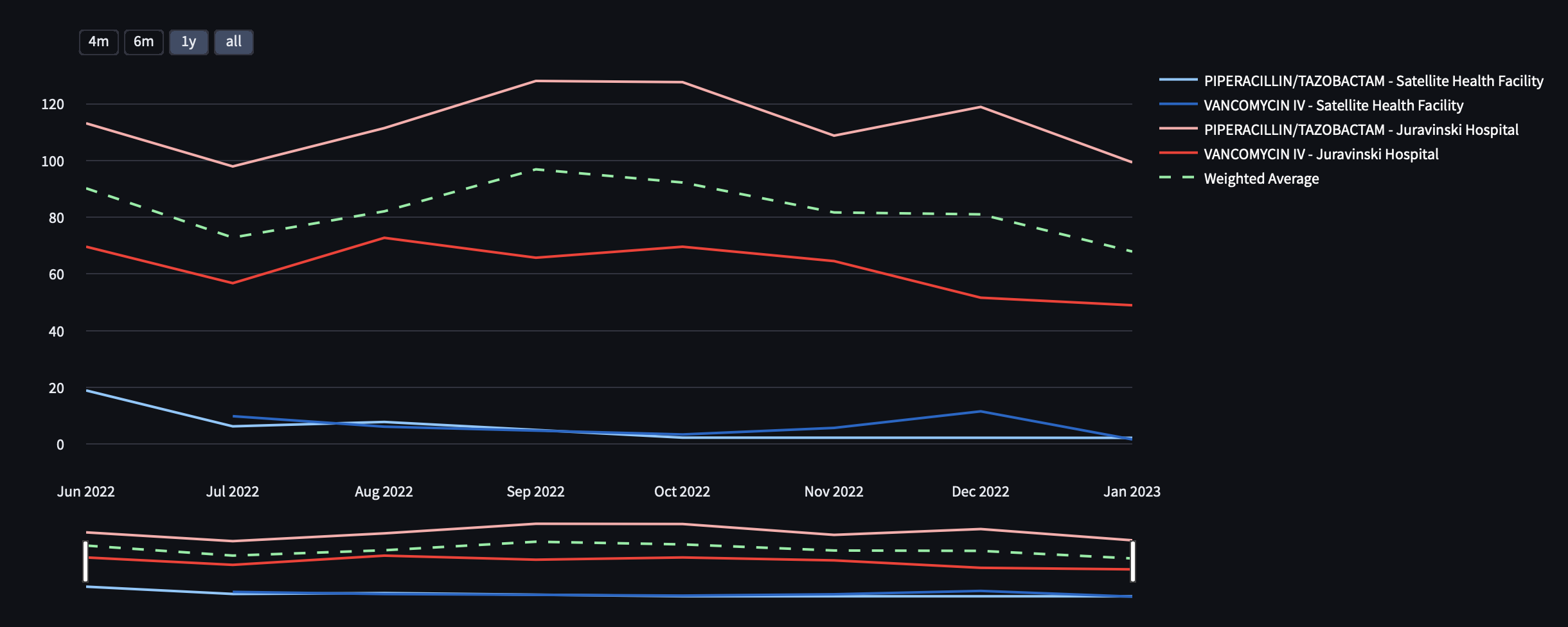 GitHub - gaolin1/ID_submission