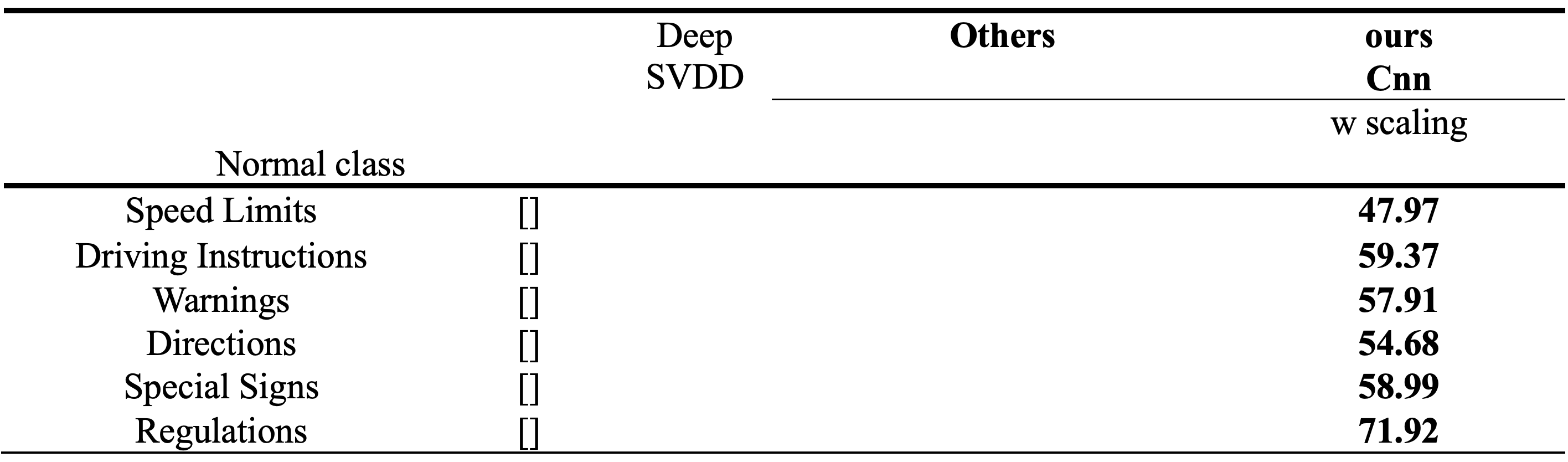 Jan_25_2021_issues · Issue #7 · JuneKyu/CLAD · GitHub