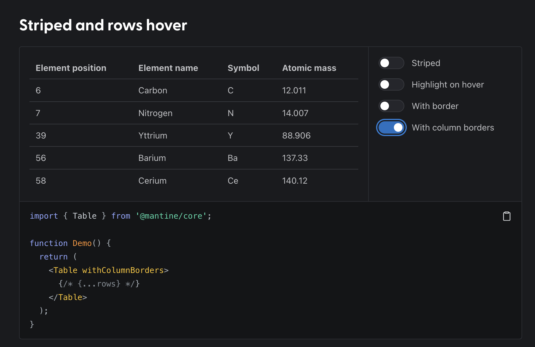 Table withColumnBorders prop no longer working · Issue #4433 · mantinedev/mantine · GitHub
