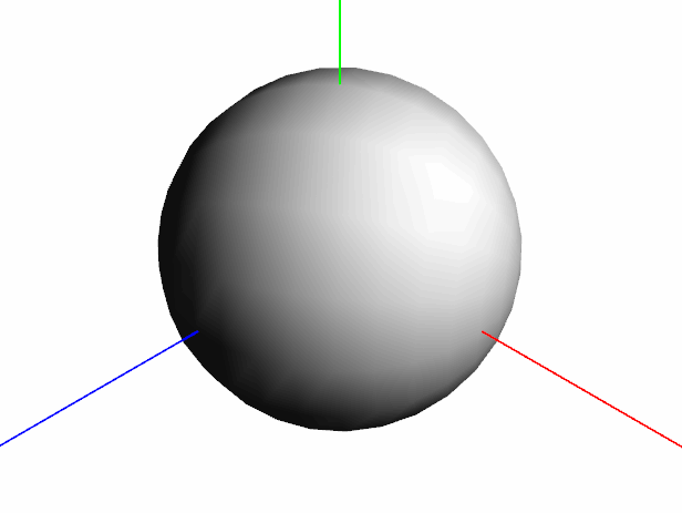 GitHub - RushBsite/Implementing-Graphics-with-OpenGL-Cpp: using OpenGL