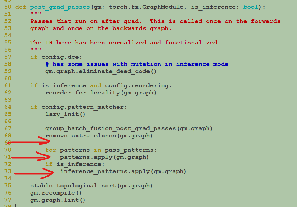 [inductor Fx Graph] Register Out Of Tree Backend Specific Patterns In Inductor Fx Graph Post