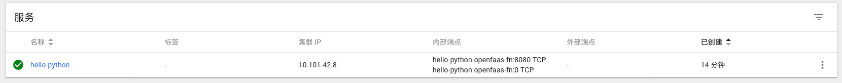 Minikube Getsockopt Connection Refused · Issue 165 · Openfaasfaas Netes · Github
