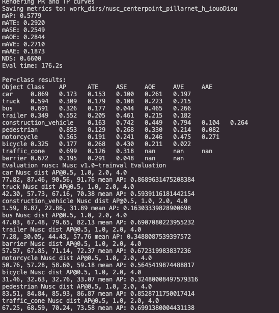 About the 71.4 NDS in Nus testset config · Issue #2 · VISION-SJTU ...