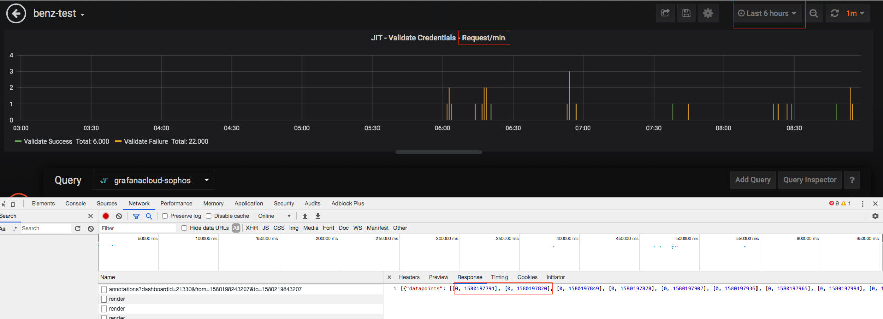 Ability to control the interval for rendering data · Issue #21793 · grafana/grafana · GitHub