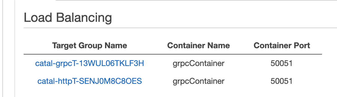 elasticloadbalancingv2: Fargate Target Groups use first port for all ... elasticloadbalancingv2: Fargate Target Groups use first port for all ...