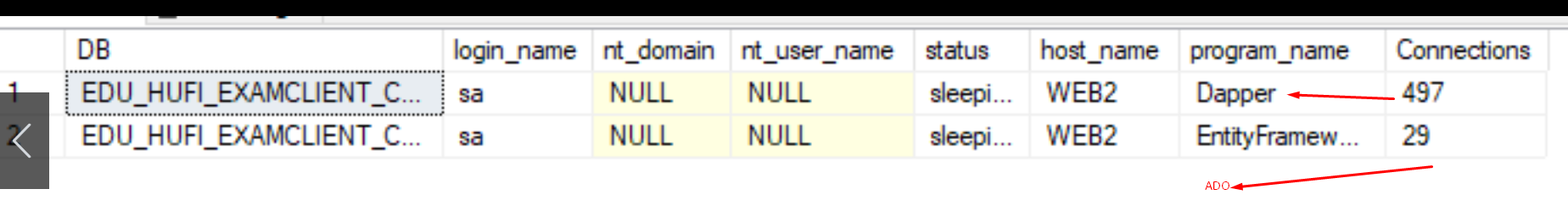 Dapper performance compared to ADO · Issue #1719 · DapperLib/Dapper · GitHub