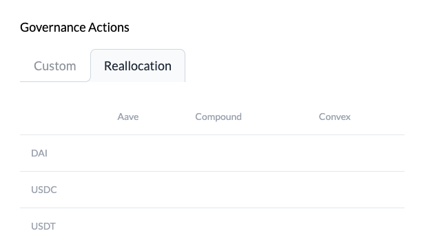 Reallocation figures not fetched on Rinkeby · Issue #310 · OriginProtocol/ousd-governance · GitHub