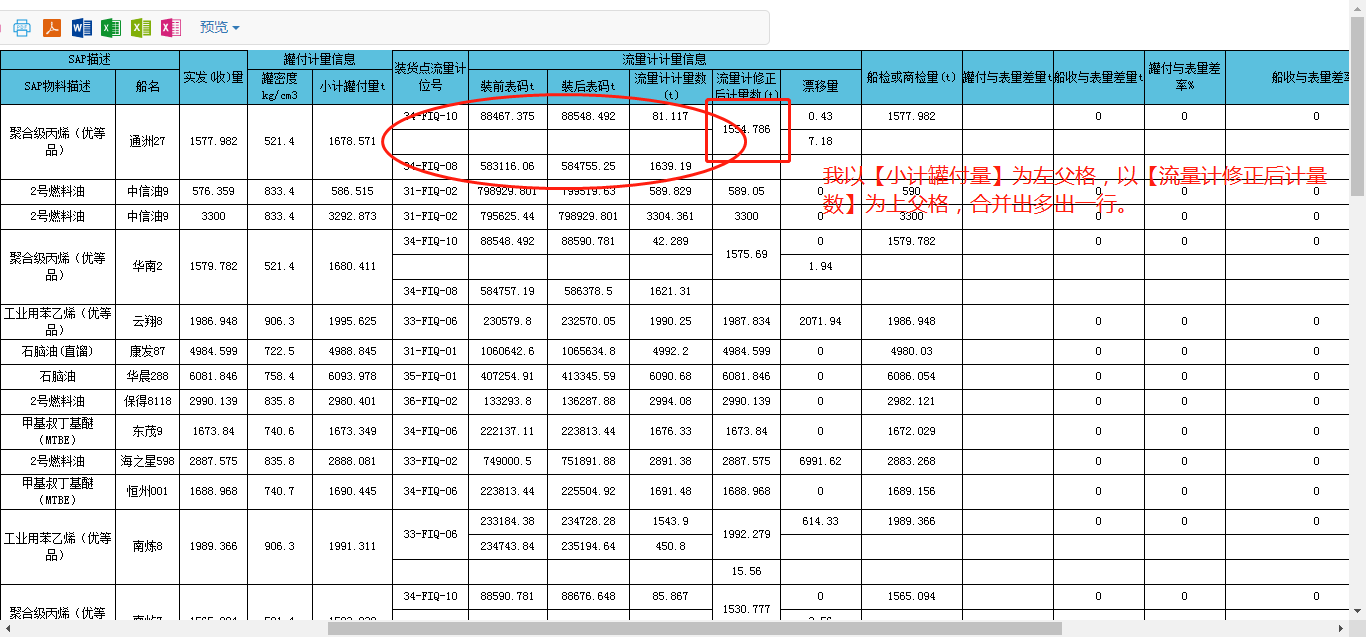 合并问题 · Issue #351 · youseries/ureport · GitHub