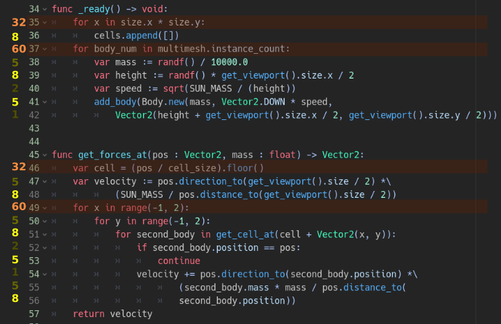 Add per-line performance profiling · Issue #2485 · godotengine/godot ...