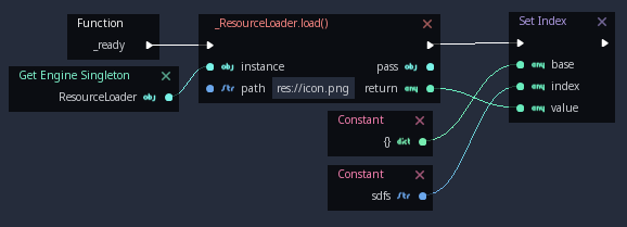 Crash when using Set Index in VisualScript · Issue #28280 · godotengine/godot · GitHub