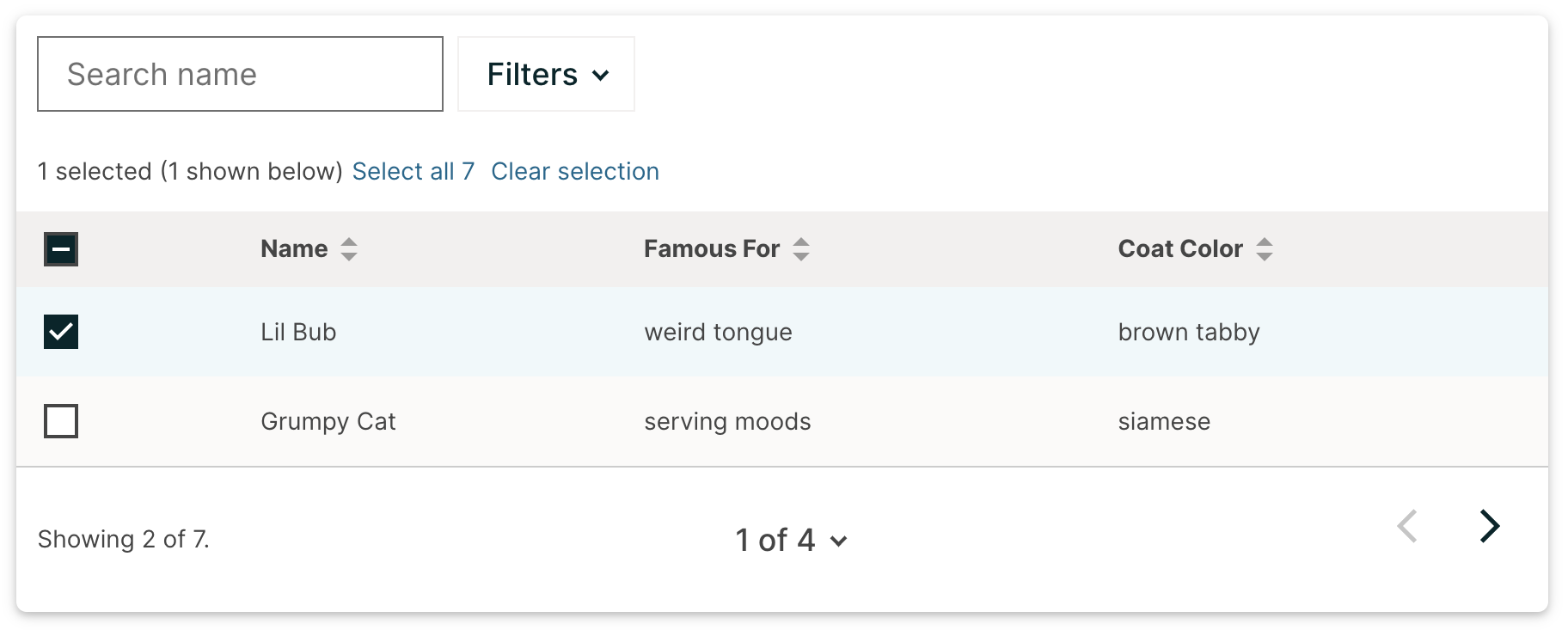 'Select all' button has incorrect label with applied filters in `DataTable` · Issue #1837 ...