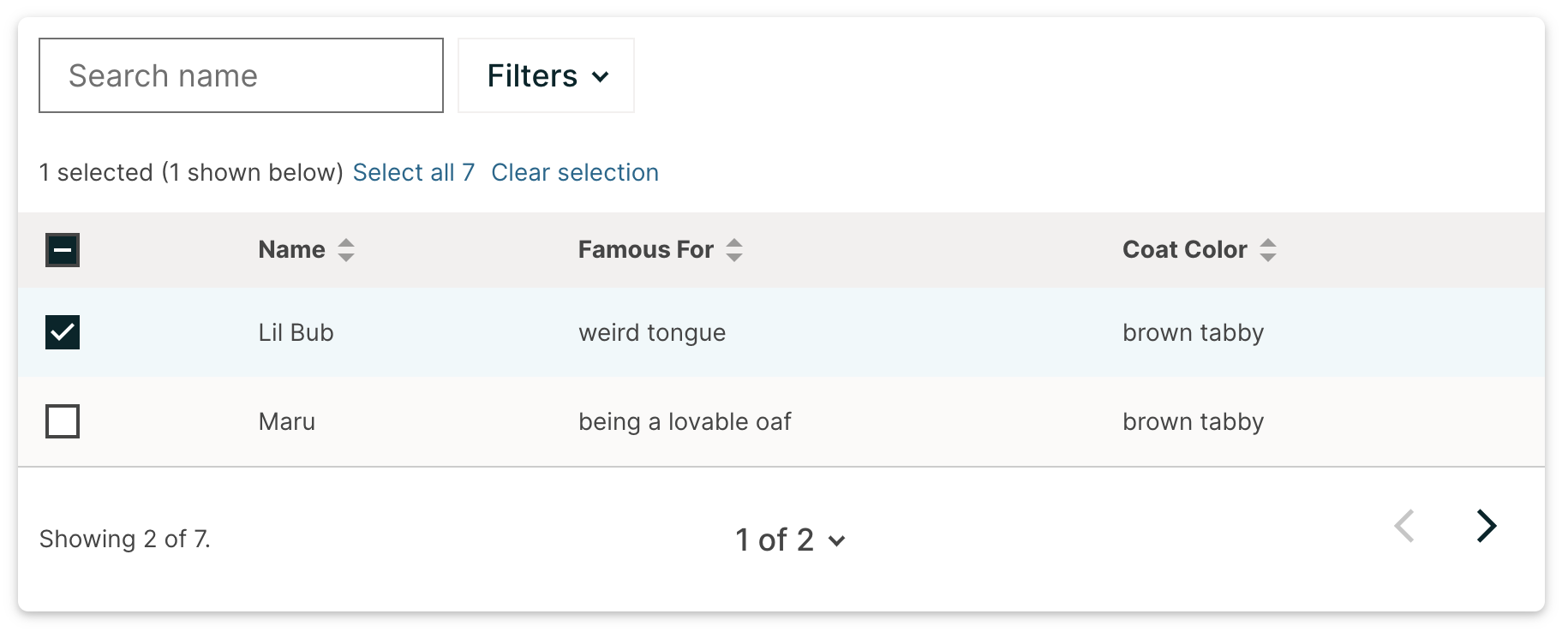 'Select all' button has incorrect label with applied filters in `DataTable` · Issue #1837 ...