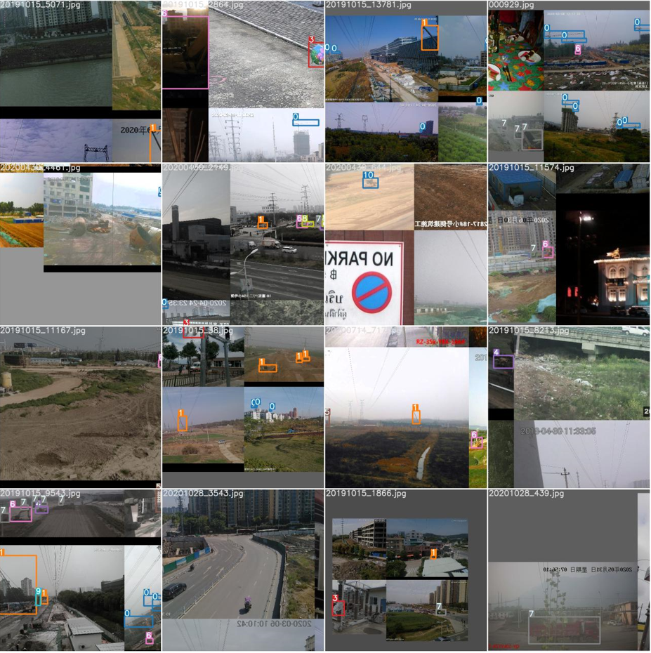图像在mosaic增强的时候，发现其label超出了边界 · Issue #70 · hukaixuan19970627/yolov5_obb · GitHub