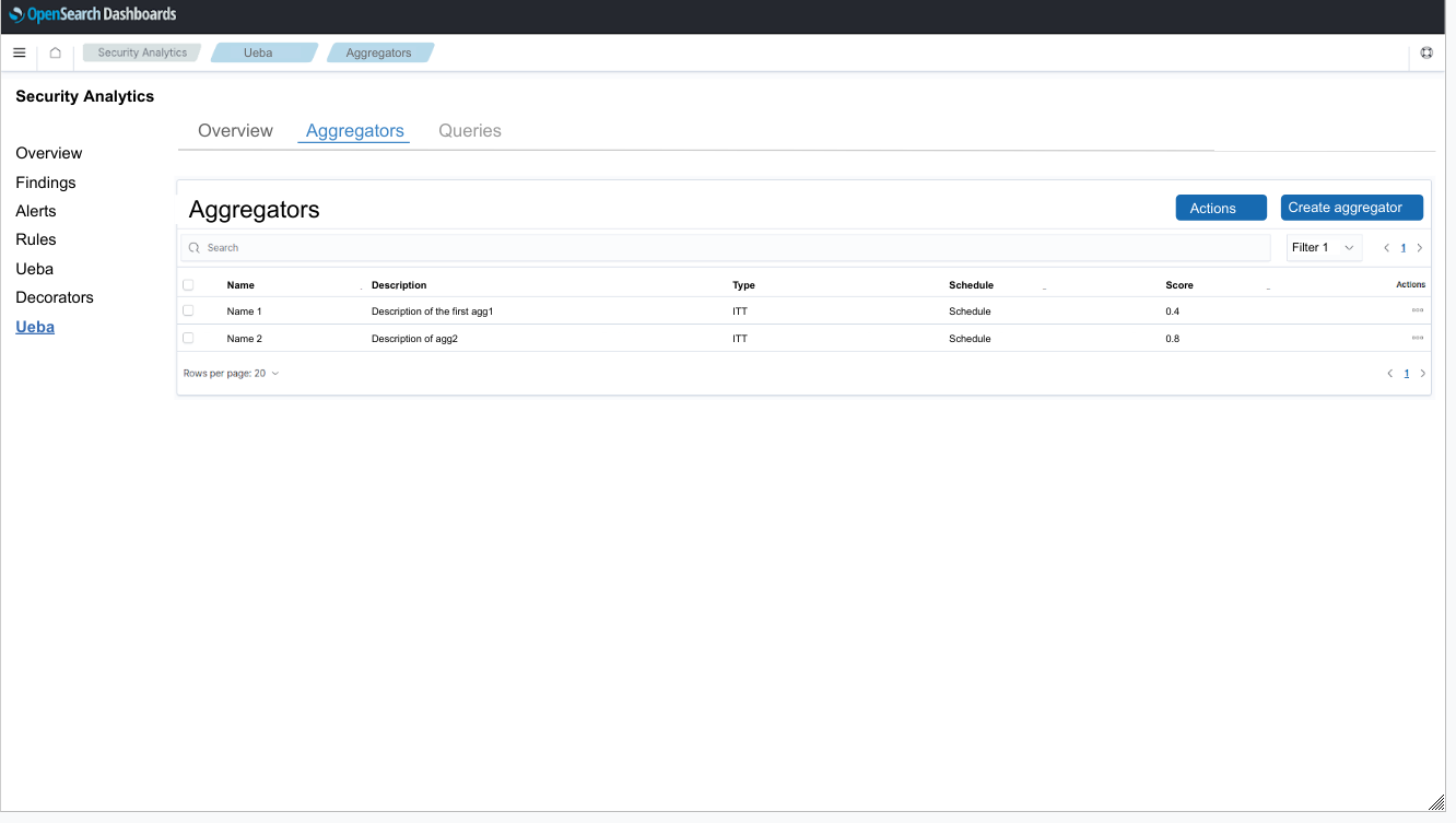 [FEATURE] UEBA | View aggregators page · Issue #420 · opensearch ...