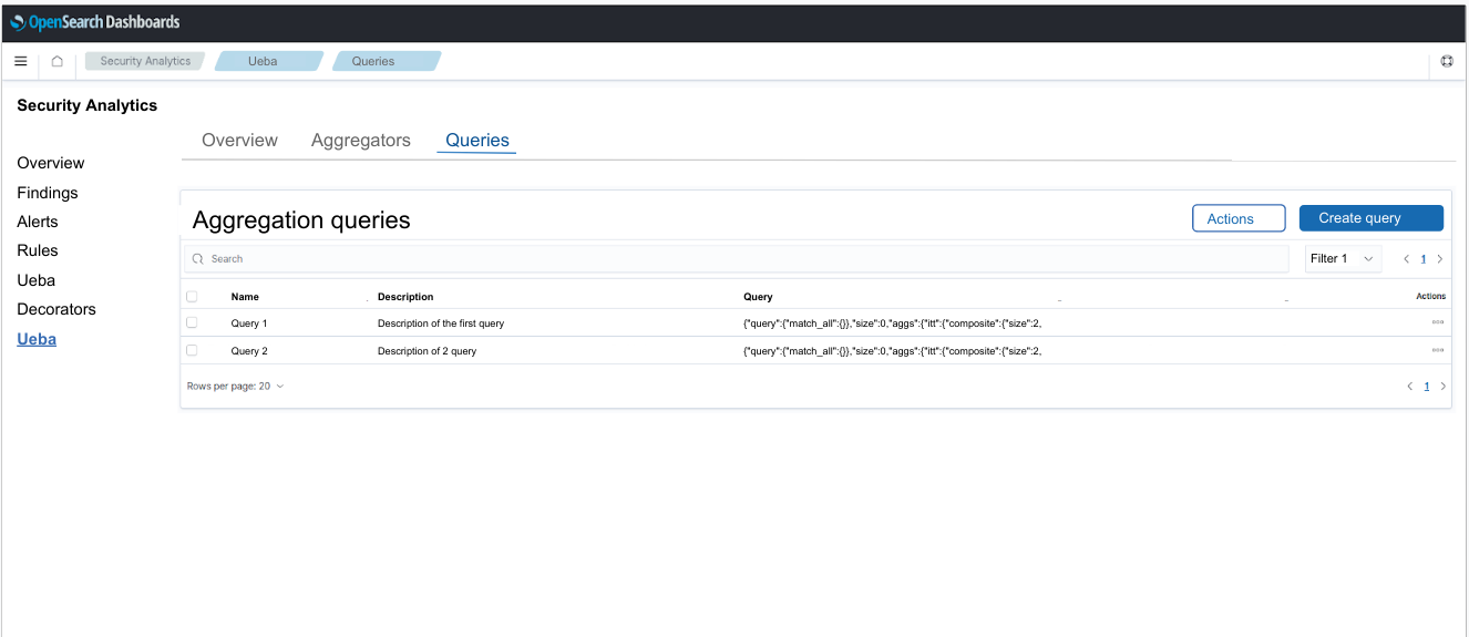 [FEATURE] UEBA | Create an aggregation queries page · Issue #427 · opensearch-project/security ...