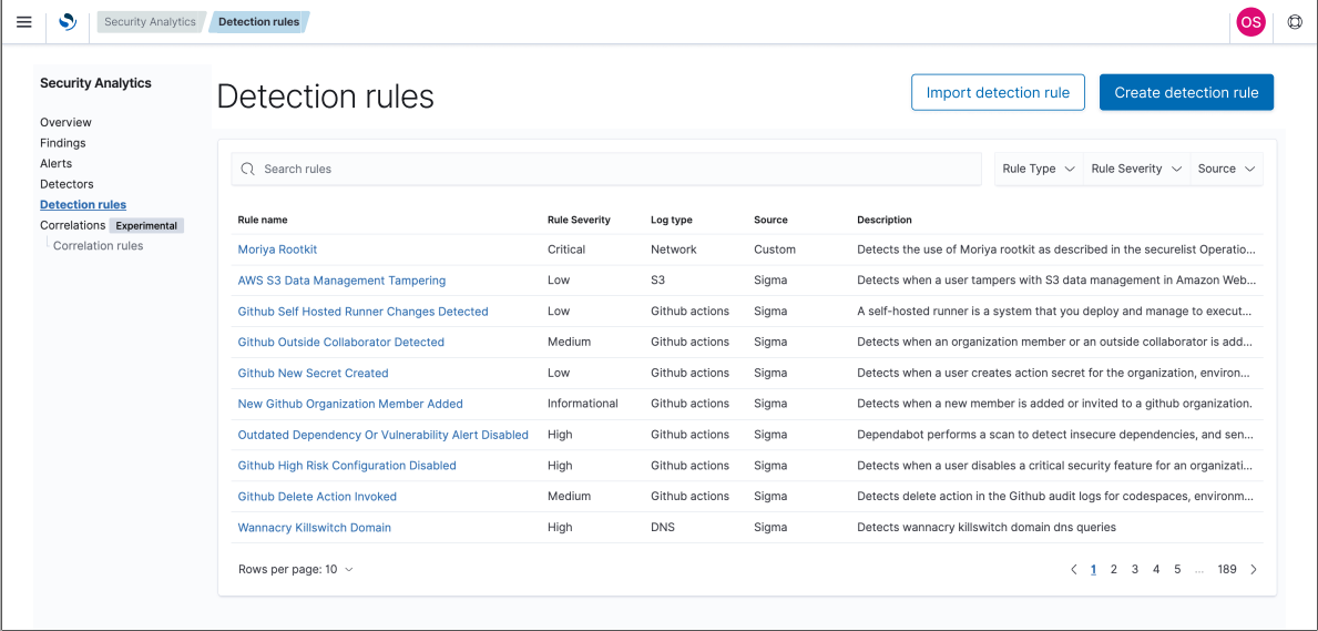 [FEATURE] Rules UI/UX improvements · Issue #585 · opensearch-project ...