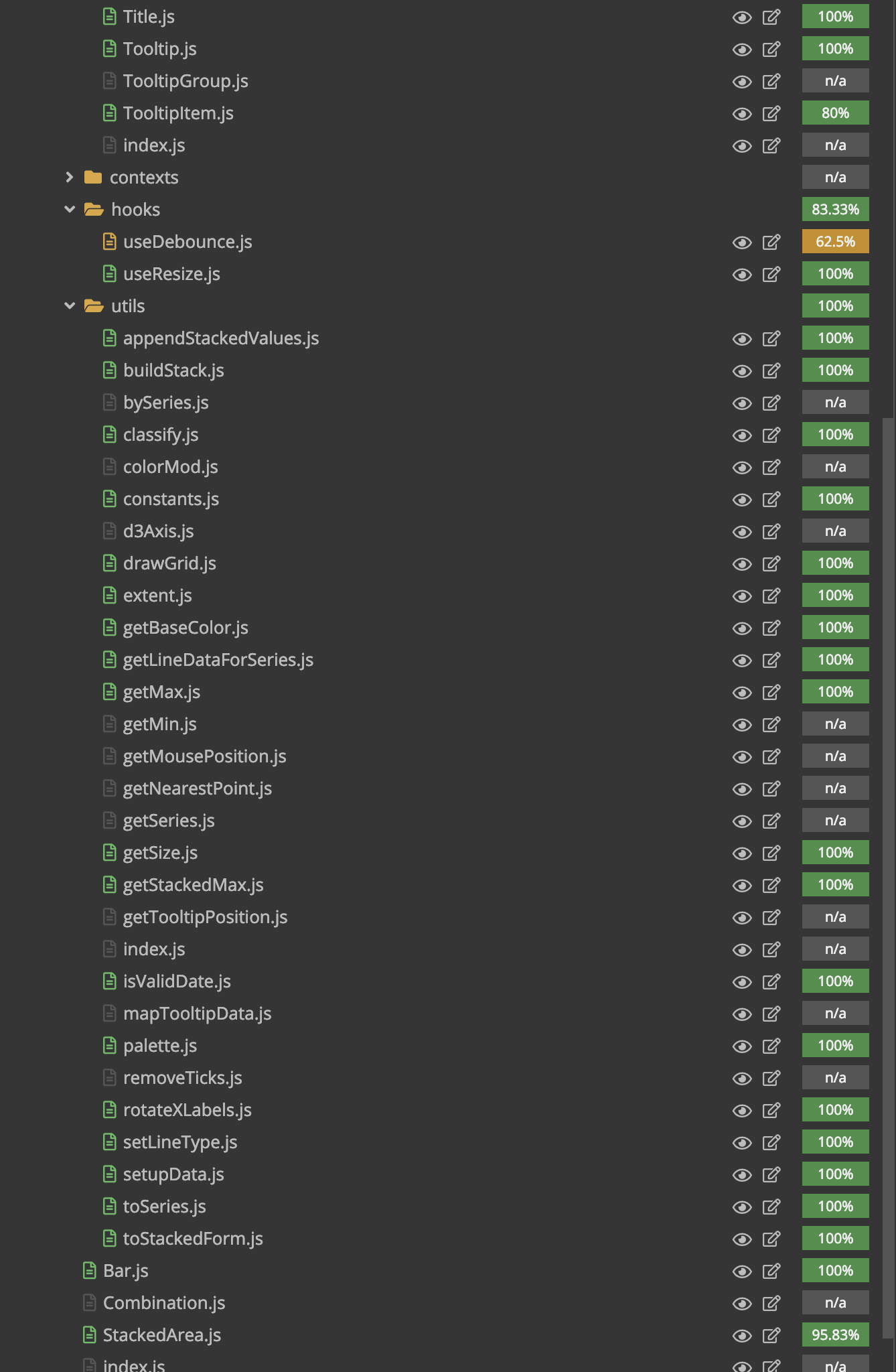 Wrong coverage report in Wallaby App · Issue #2023 · wallabyjs/public · GitHub