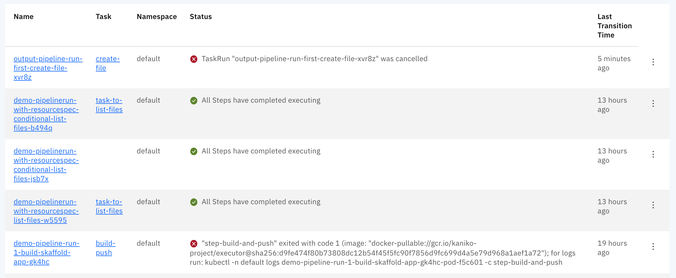 PipelineRuns and TaskRuns tables should include status information to help identify issues ...