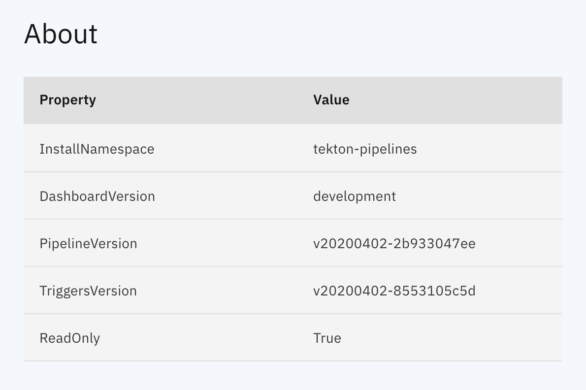 Update Dashboard Nightly Build Version String · Issue 1233 · Tektoncddashboard · Github