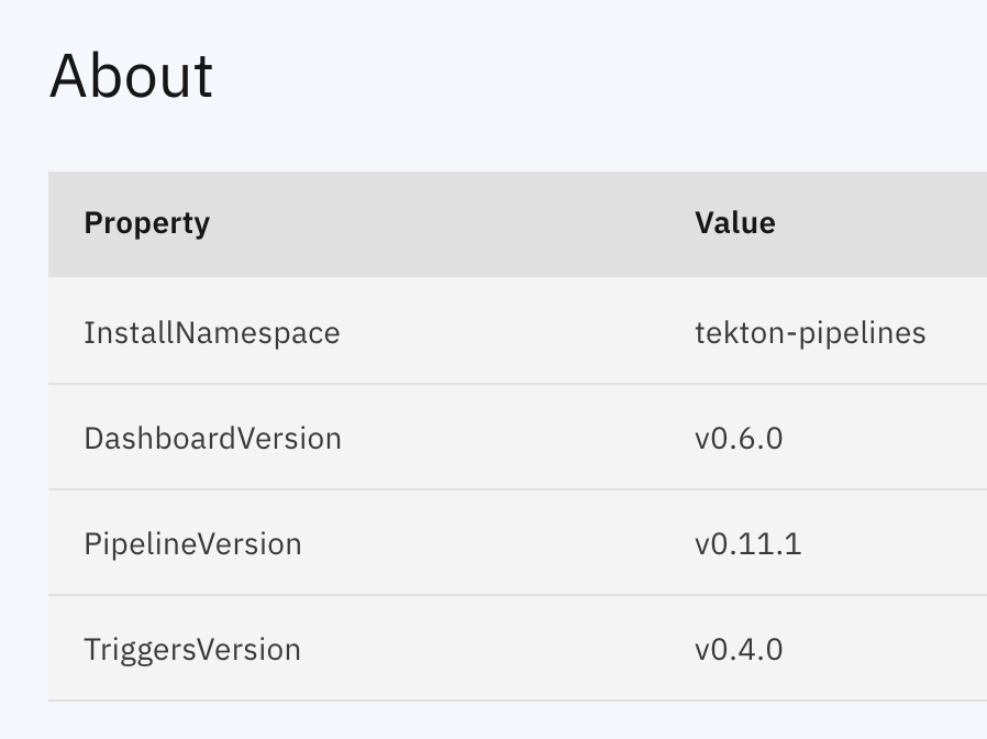 If you delete a pipeline before deleting webhook associated to pipline, it causes pipeline to ...