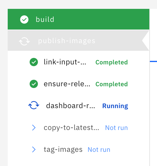 Wrong highlight colour on running task when selected and blurred ...
