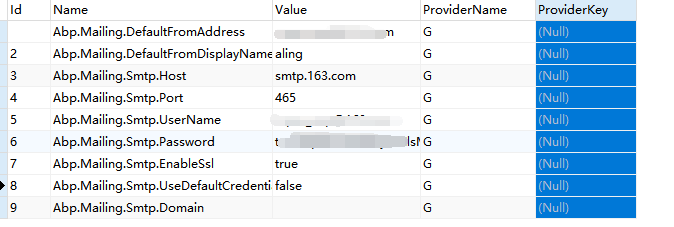 SettingManagement causes SettingProvider to fail to obtain data。 · Issue #6553 · abpframework ...