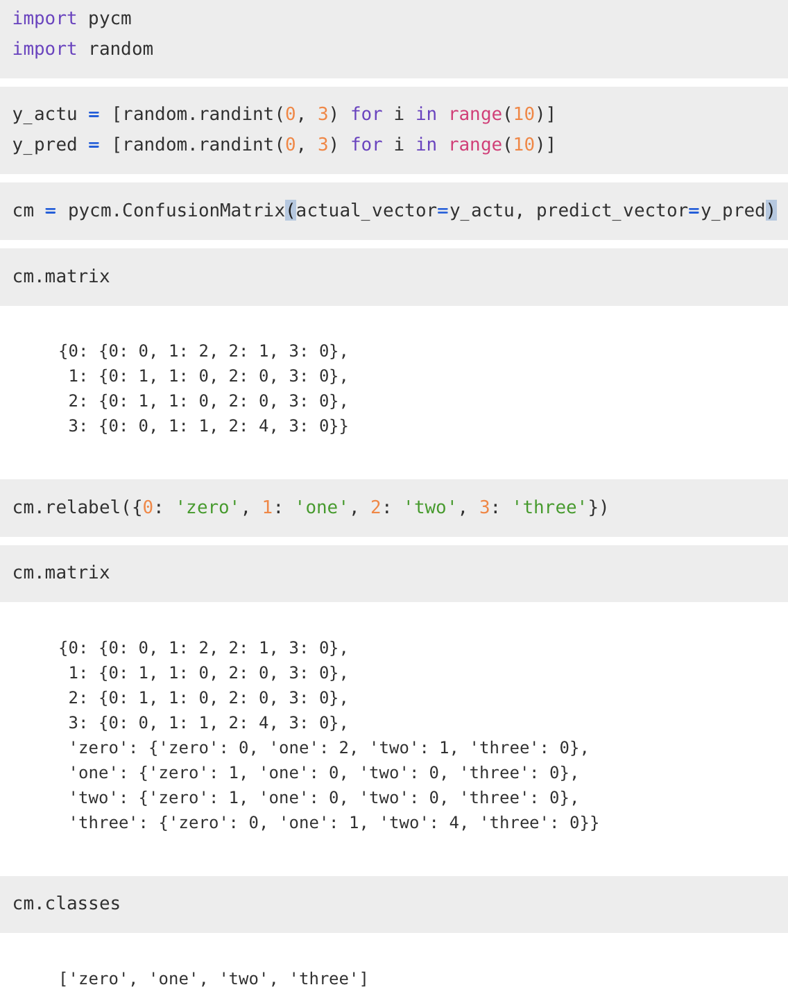 Deprecated classnames remain in matrix after relabel · Issue #167 · sepandhaghighi/pycm · GitHub