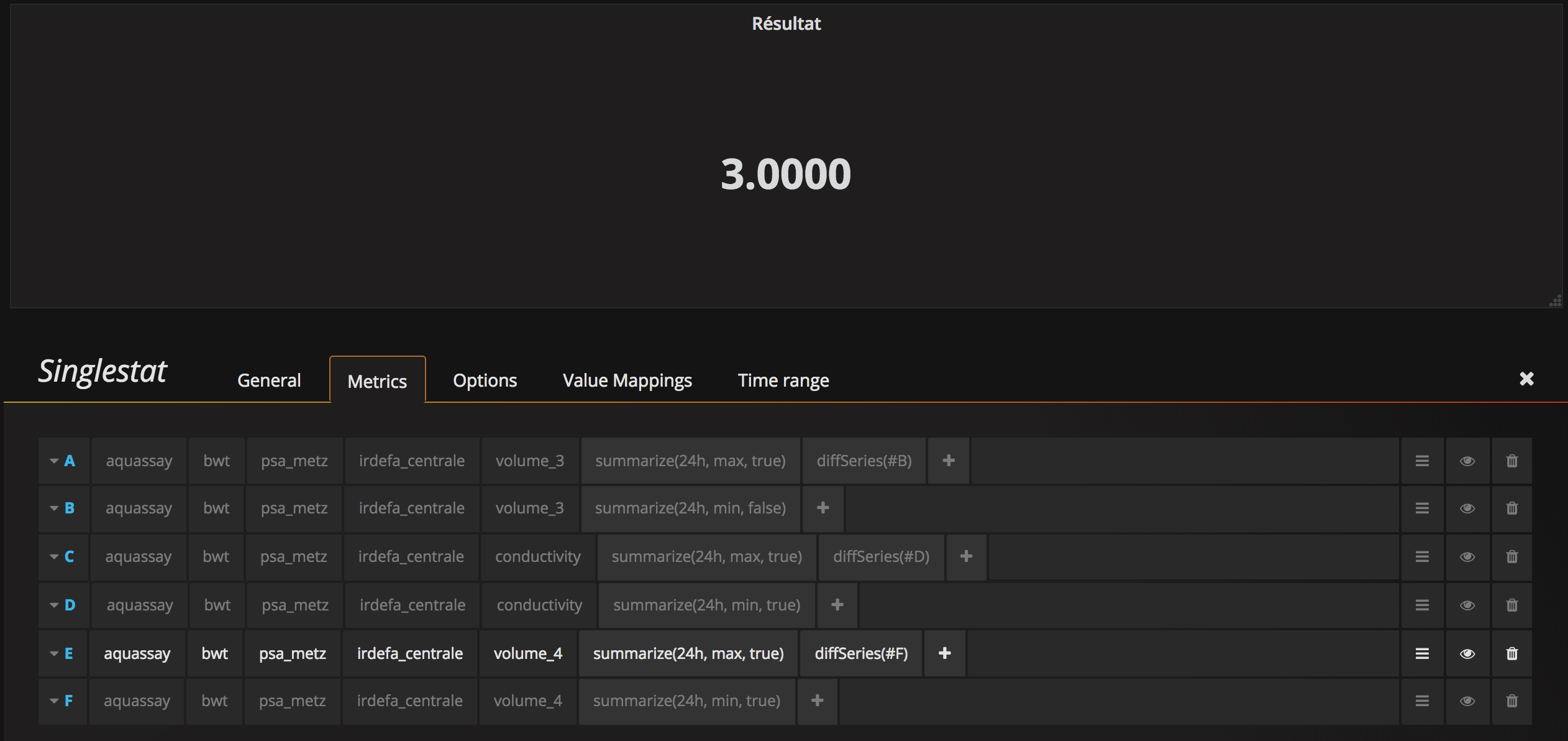 Arithmetic Calculations on Singlestat Panel · Issue #10593 · grafana/grafana · GitHub