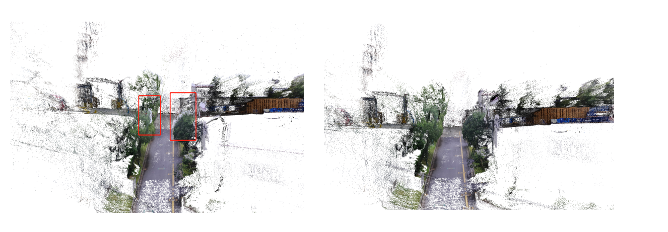 Geometric depth map still has many outliers. · Issue #1243 · colmap ...