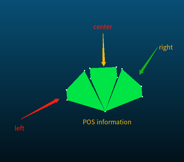 using Exif Camera degree For SfM · Issue #1556 · openMVG/openMVG · GitHub