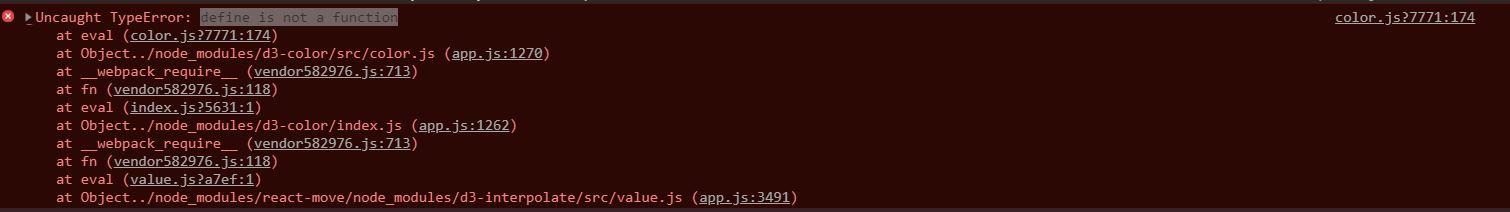 Define Is Not A Function · Issue 356 · Formidablelabs Nuka Carousel · Github