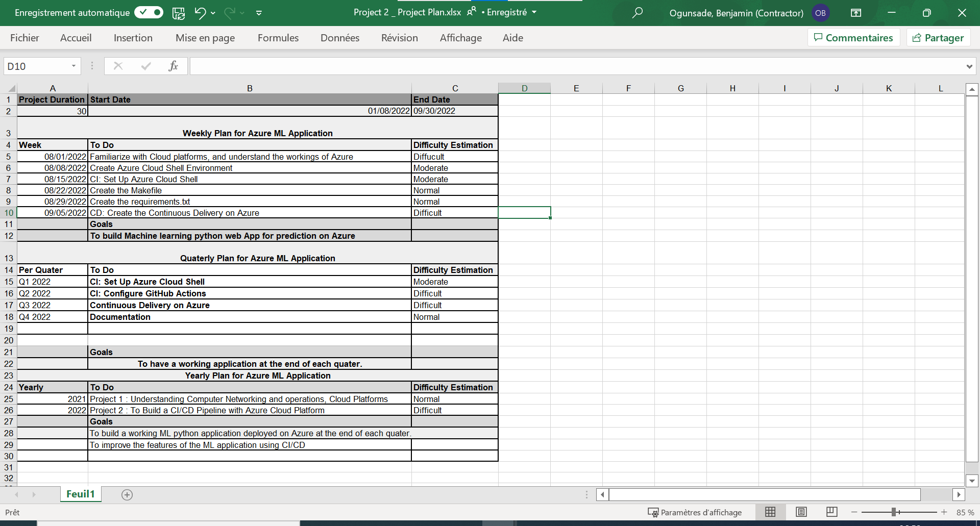 GitHub - Benjamin-Ogunsade/Agile-Development-with-Azure-Building-a-CI ...